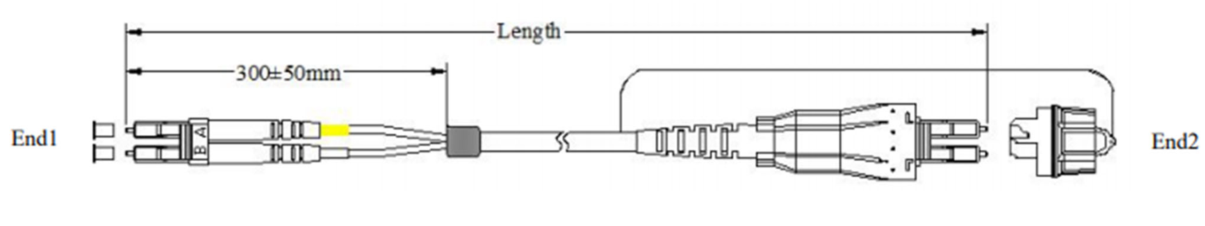 RPM2531610 /5M – Fibre Optic Patch Cord – Connection Solutions ...
